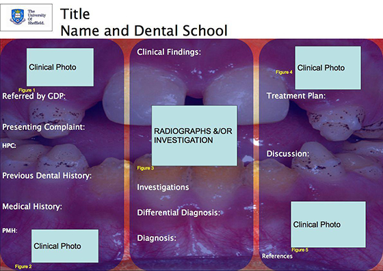 A guide to successful poster patient selection and presentation